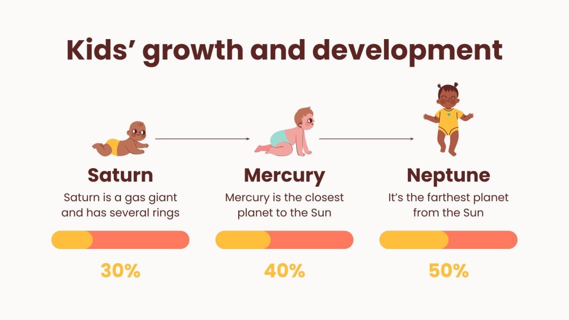 Kids' Growth and Development Notions Infographics