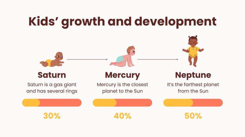 Kids' Growth and Development Notions Infographics
