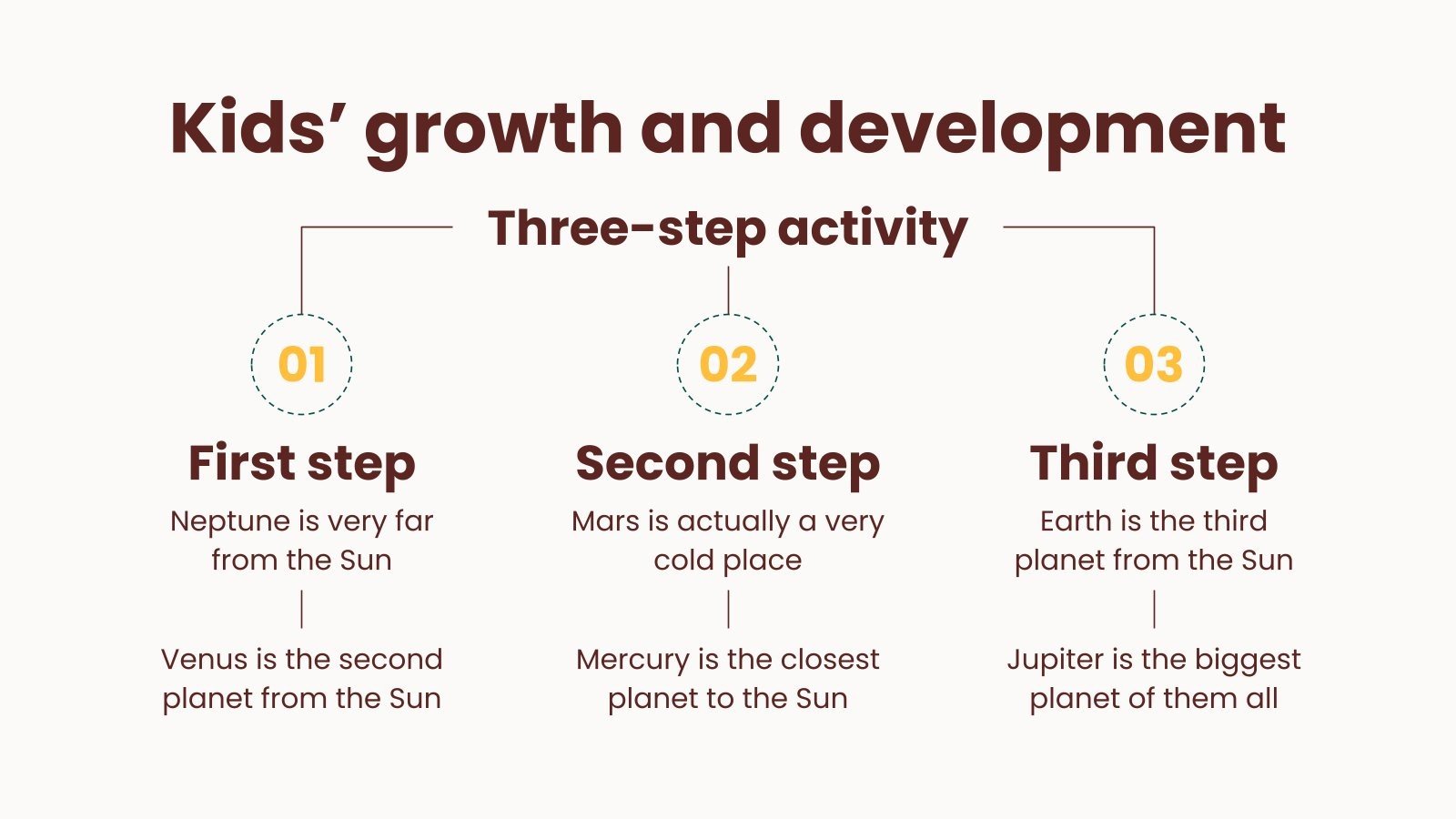 Kids' Growth and Development Notions Infographics