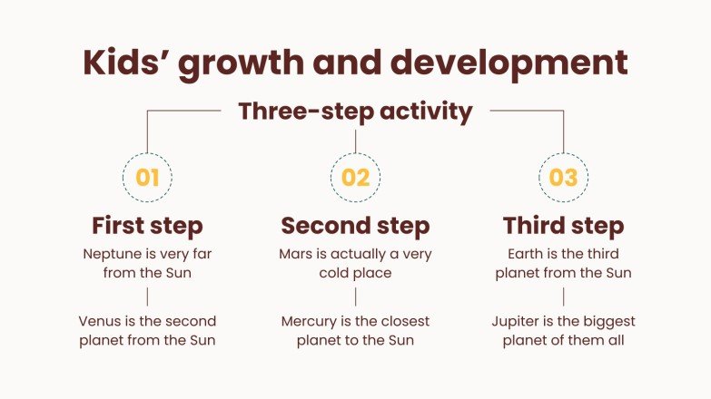 Kids' Growth and Development Notions Infographics