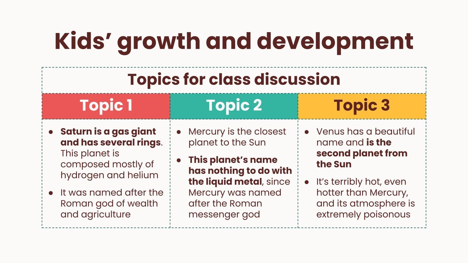 Kids' Growth and Development Notions Infographics
