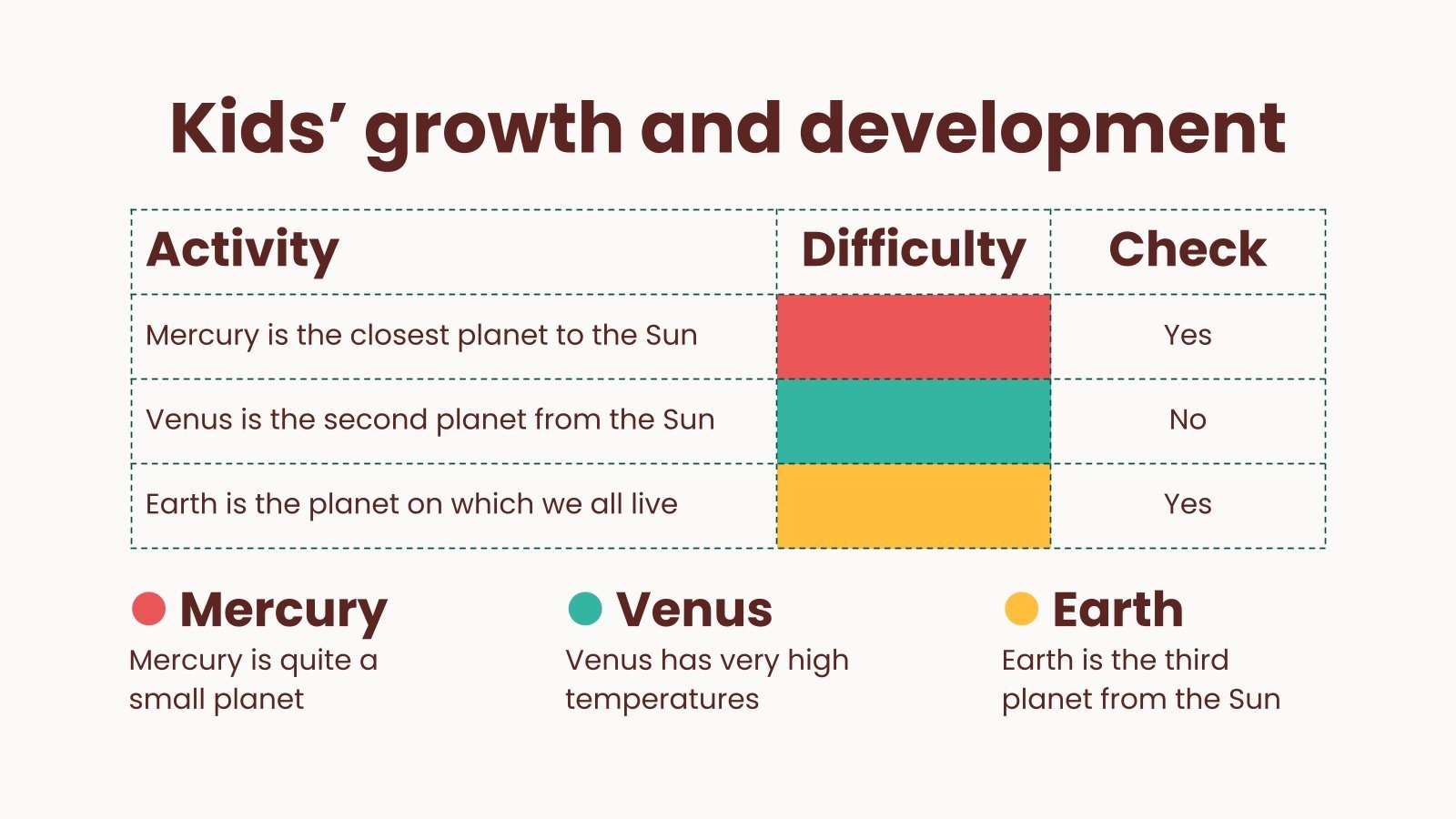 Kids' Growth and Development Notions Infographics