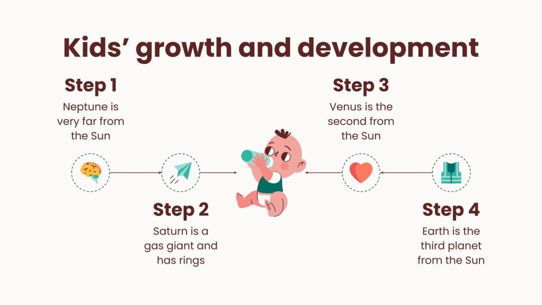 Kids' Growth and Development Notions Infographics