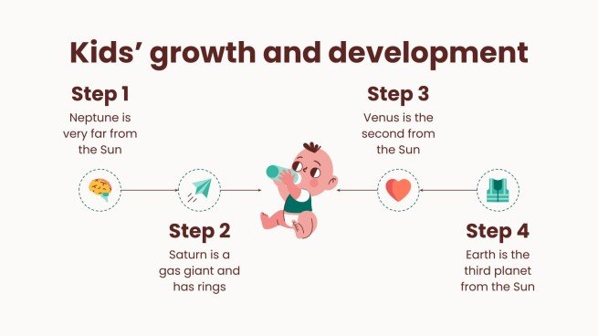 Kids' Growth and Development Notions Infographics