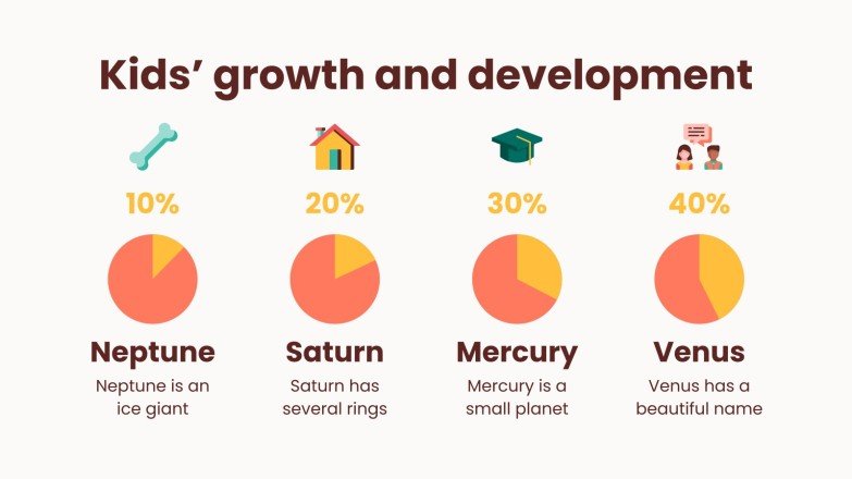 Kids' Growth and Development Notions Infographics