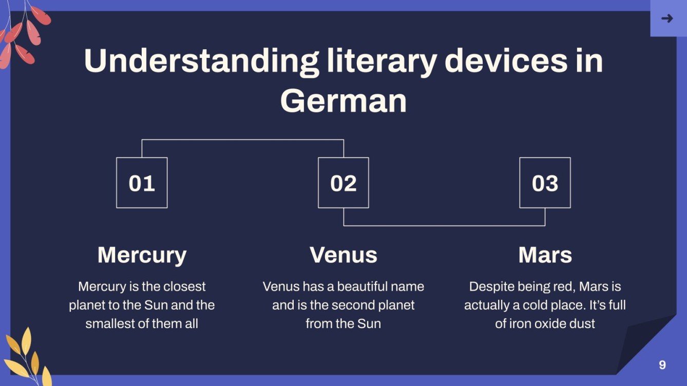 Advanced Reading and Comprehension Skills - German