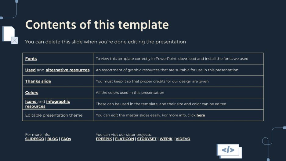 Website Pitch Deck | Google Slides & PowerPoint