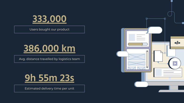 Website Pitch Deck | Google Slides & PowerPoint