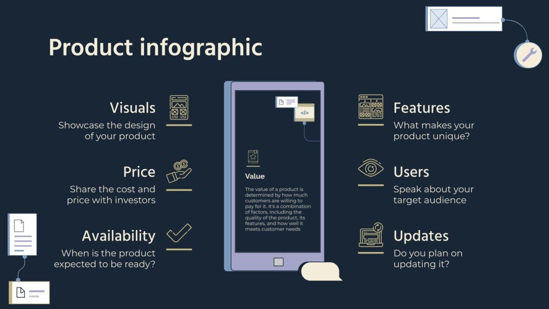 Website Pitch Deck | Google Slides & PowerPoint