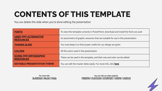 Monthly Report Theme for Marketing | Google Slides & PPT