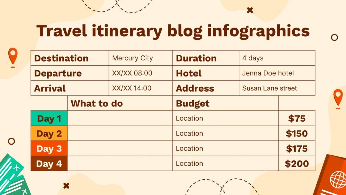 Travel Itinerary Blog Social Media Strategy Infographics