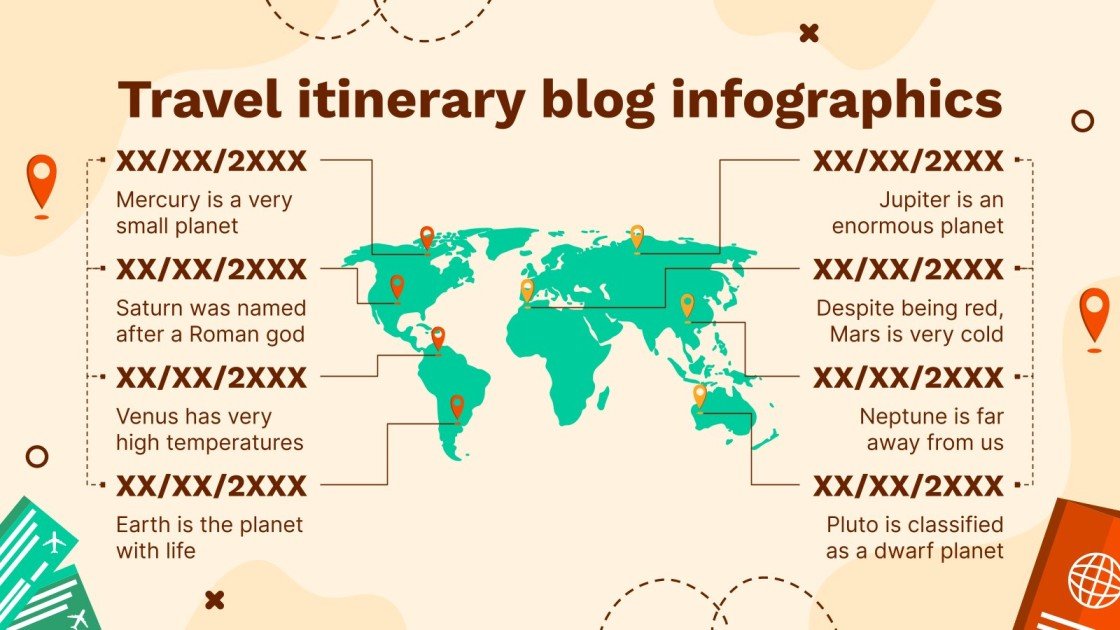 Travel Itinerary Blog Social Media Strategy Infographics