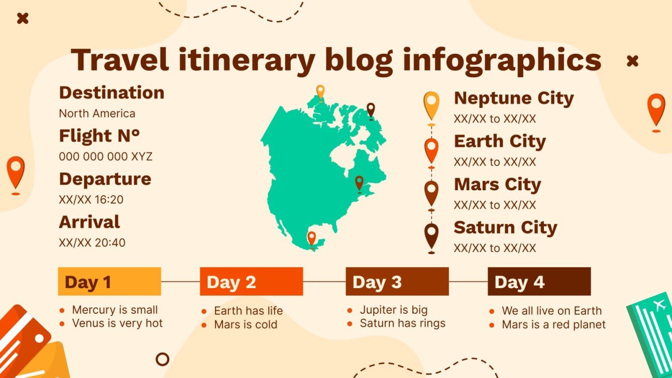 Travel Itinerary Blog Social Media Strategy Infographics