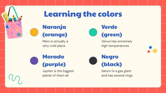 Colors & Descriptions of Objects in Spanish | Google Slides