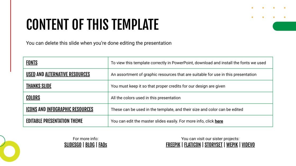 Círculo de risco para marketing | Google Slides e PPT