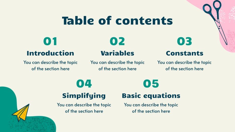 Algebra I - Mathematics - 9th Grade | Google Slides & PPT