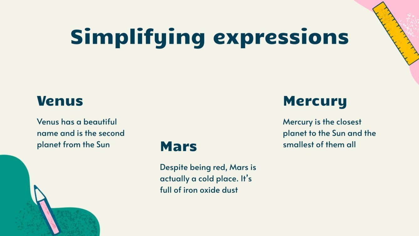 Algebra I - Mathematics - 9th Grade | Google Slides & PPT