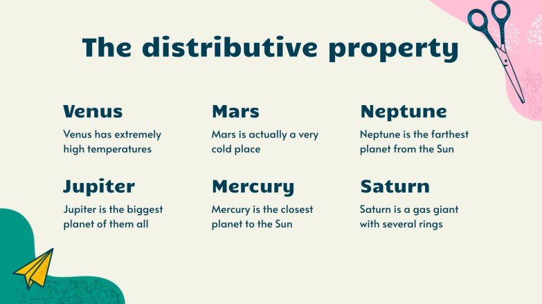 Algebra I - Mathematics - 9th Grade | Google Slides & PPT