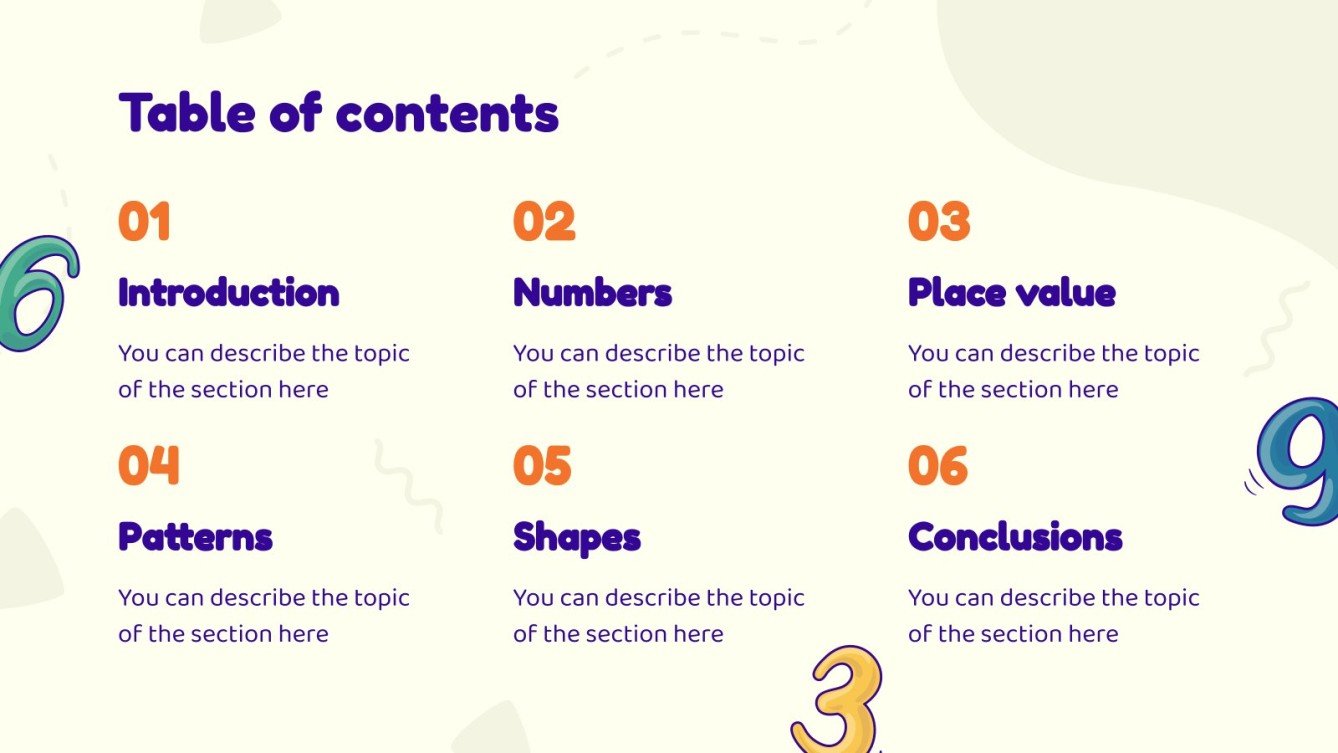 Place Value and Number Sense | Google Slides & PowerPoint