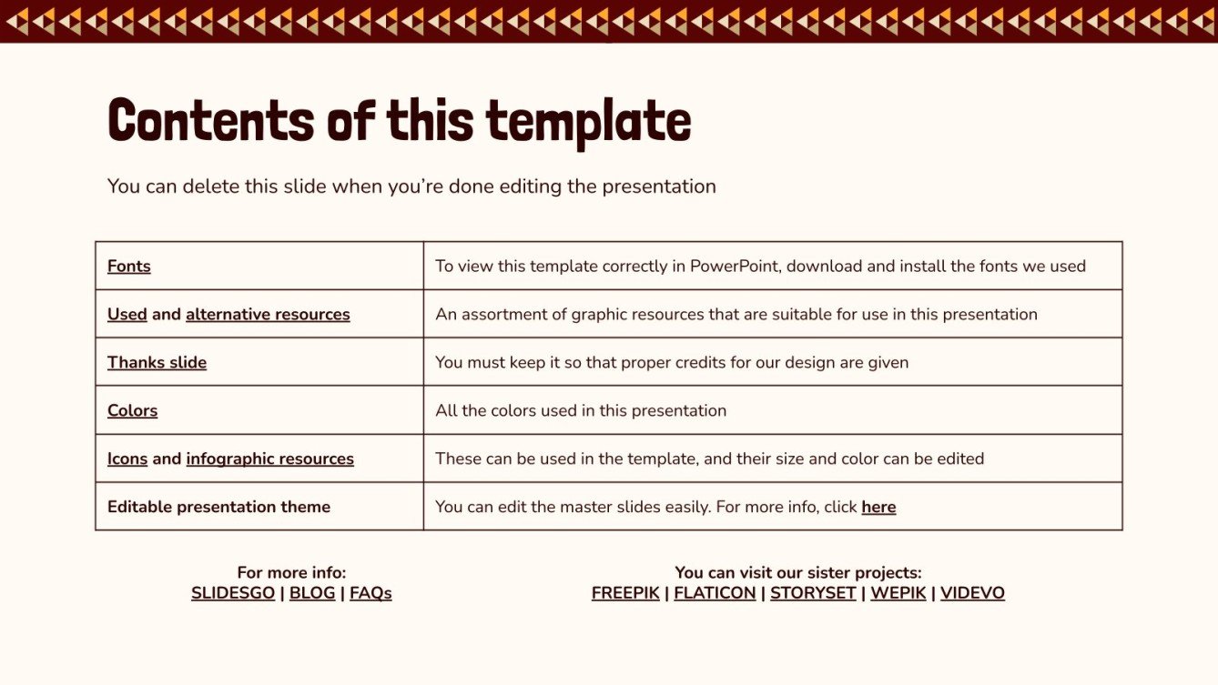 Early Native American Cultures - Social Studies