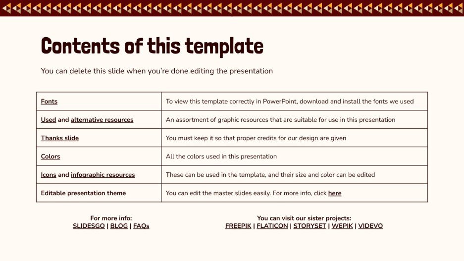 Early Native American Cultures - Social Studies