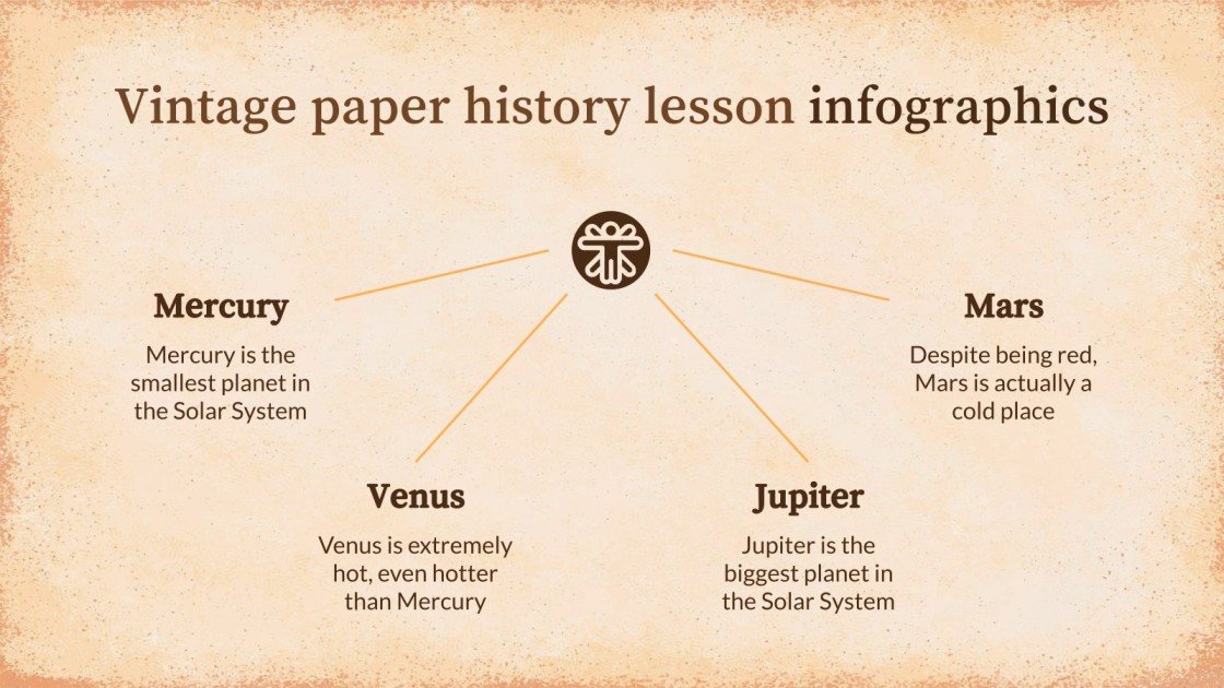 Vintage Paper History Lesson Infographics | Google Slides
