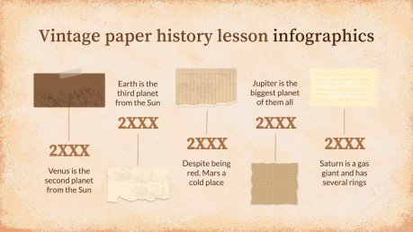 Vintage Paper History Lesson Infographics | Google Slides