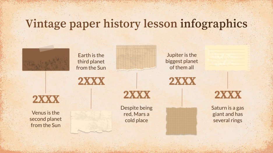 Vintage Paper History Lesson Infographics | Google Slides
