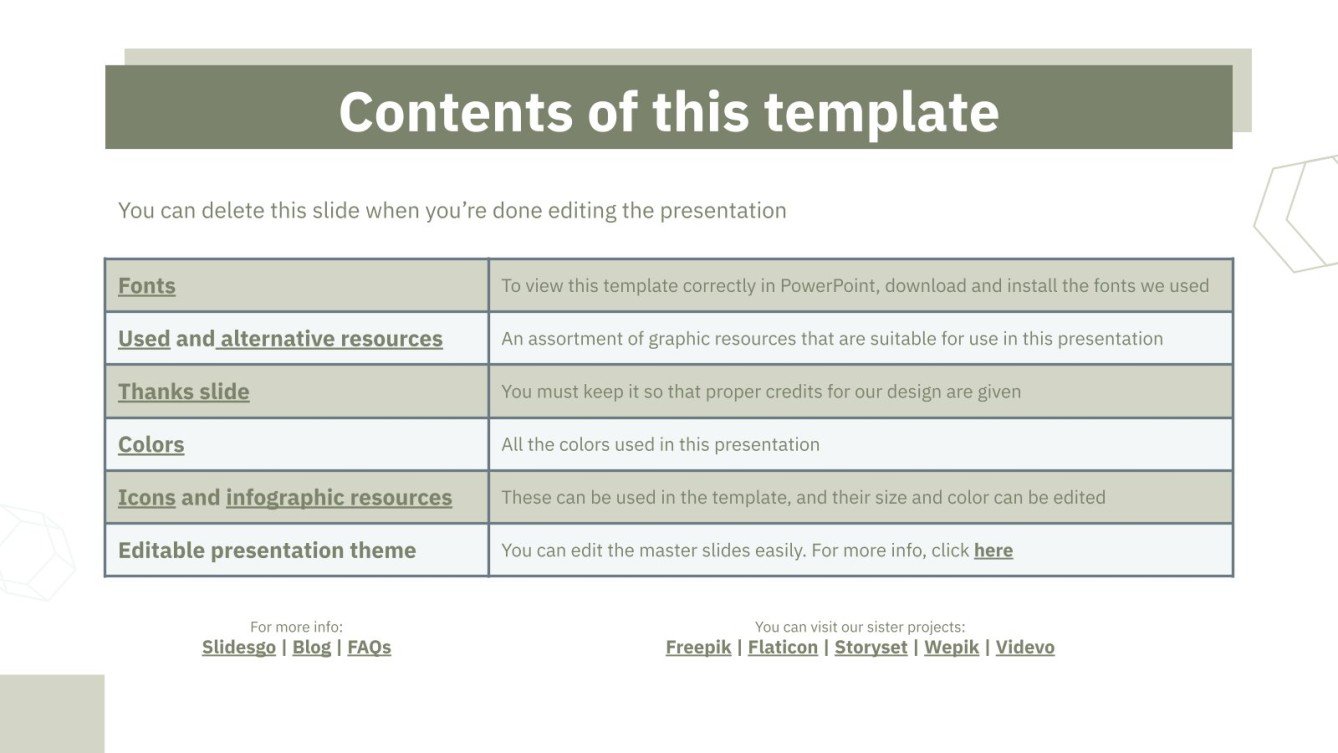 Engineering Marketing Plan | Google Slides & PowerPoint