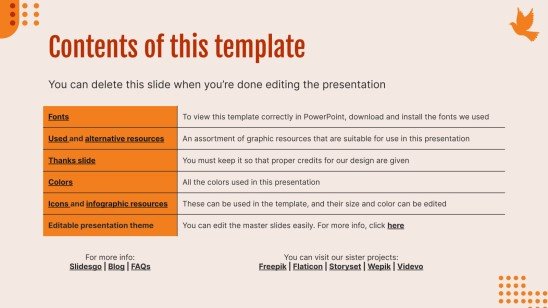 National Day for Truth and Reconciliation | Google Slides