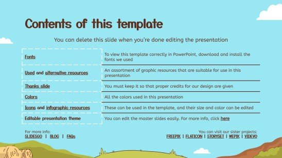 Farm Animal: Ox | Google Slides & PowerPoint template
