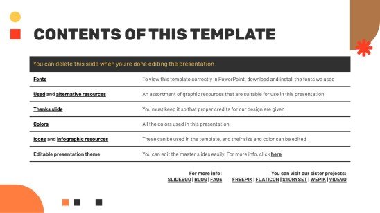 Basic Greetings and Introductions - German | Google Slides