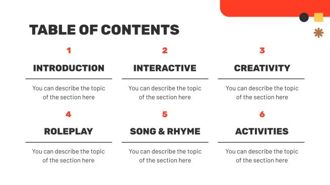 Basic Greetings and Introductions - German | Google Slides