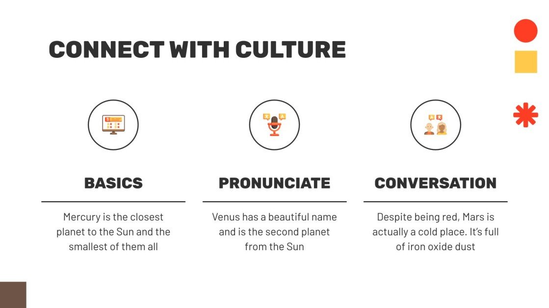 Basic Greetings and Introductions - German | Google Slides