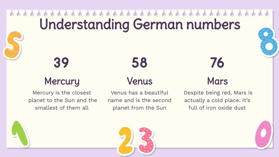 Numbers 1-100 - German - Foreign Language - 3rd Grade