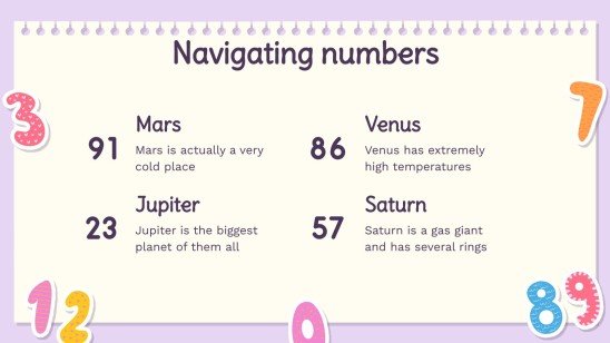 Numbers 1-100 - German - Foreign Language - 3rd Grade