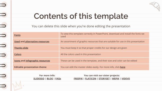 Advanced Listening and Speaking Skills - French - 11th Grade