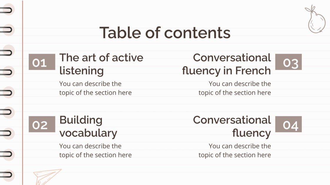 Advanced Listening and Speaking Skills - French - 11th Grade