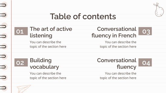 Advanced Listening and Speaking Skills - French - 11th Grade