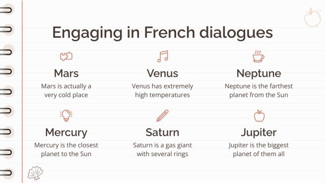 Advanced Listening and Speaking Skills - French - 11th Grade