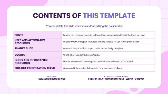 Speech Disorders: Stuttering | Google Slides & PowerPoint