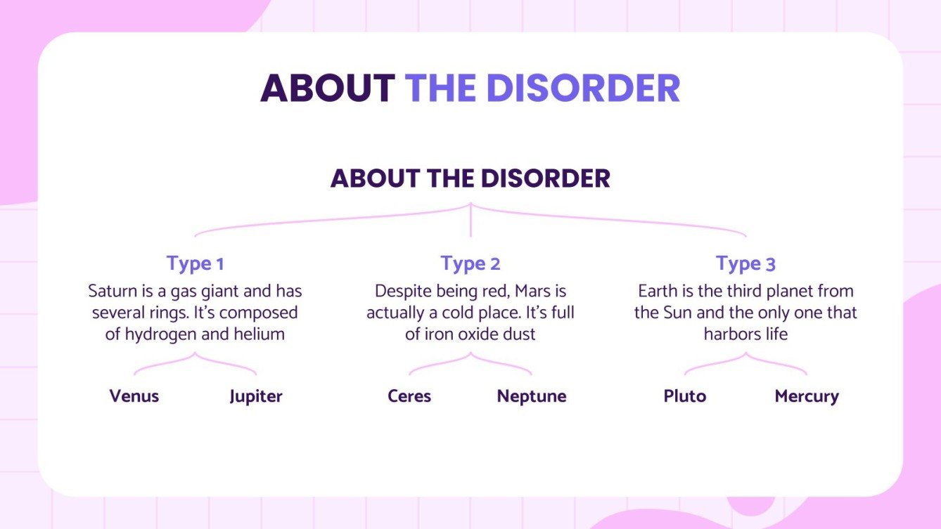 Speech Disorders: Stuttering | Google Slides & PowerPoint
