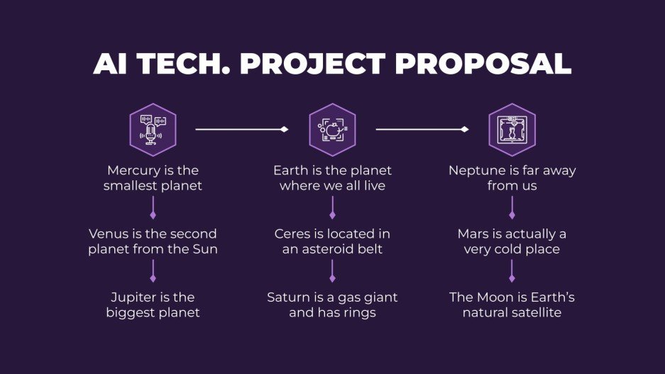 AI Technology Project Proposal Infographics | Google Slides