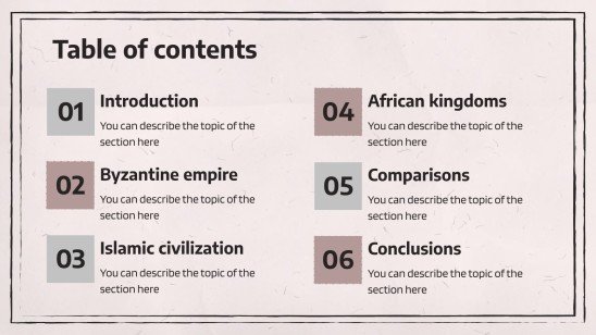 Byzantine Empire, Islamic Civilization, and African Kingdoms