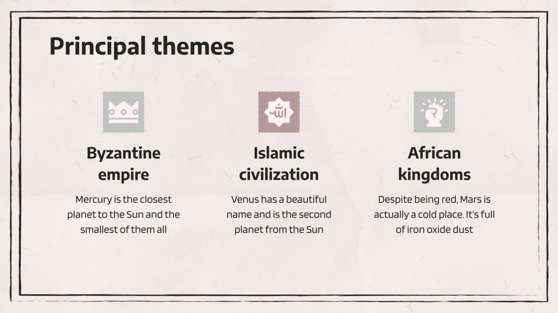 Byzantine Empire, Islamic Civilization, and African Kingdoms