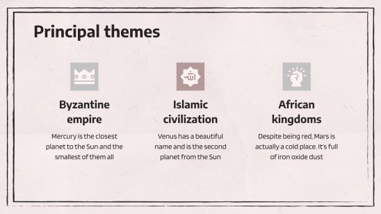 Byzantine Empire, Islamic Civilization, and African Kingdoms