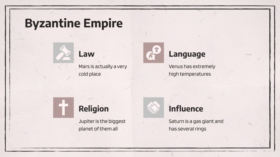 Byzantine Empire, Islamic Civilization, and African Kingdoms