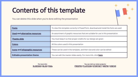 Advanced Writing and Composition - French - Foreign Language
