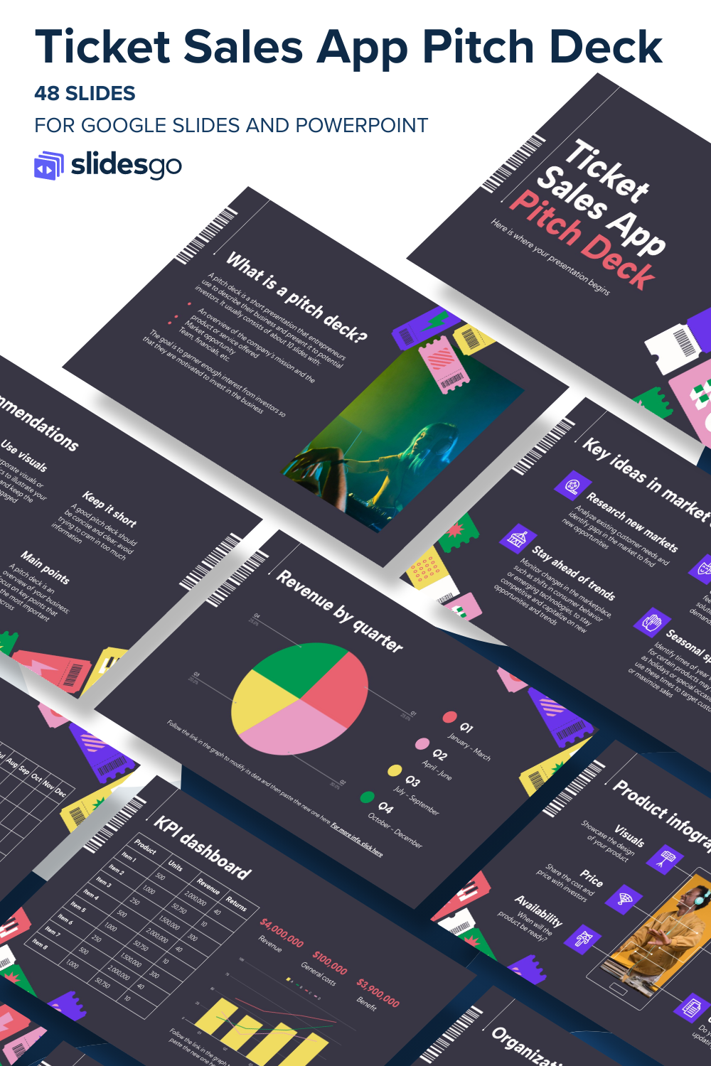 Ticket Sales App Pitch Deck | Google Slides & PowerPoint