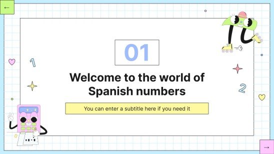 Números de 1 a 100 em espanhol | Google Slides e PPT